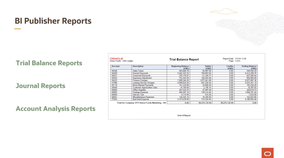 Tipos de Reportes Financieros de General Ledger en Oracle ERP Cloud