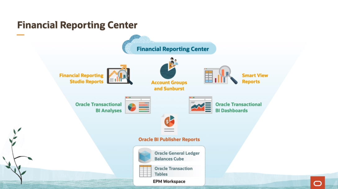 Tipos de Reportes Financieros de General Ledger en Oracle ERP Cloud