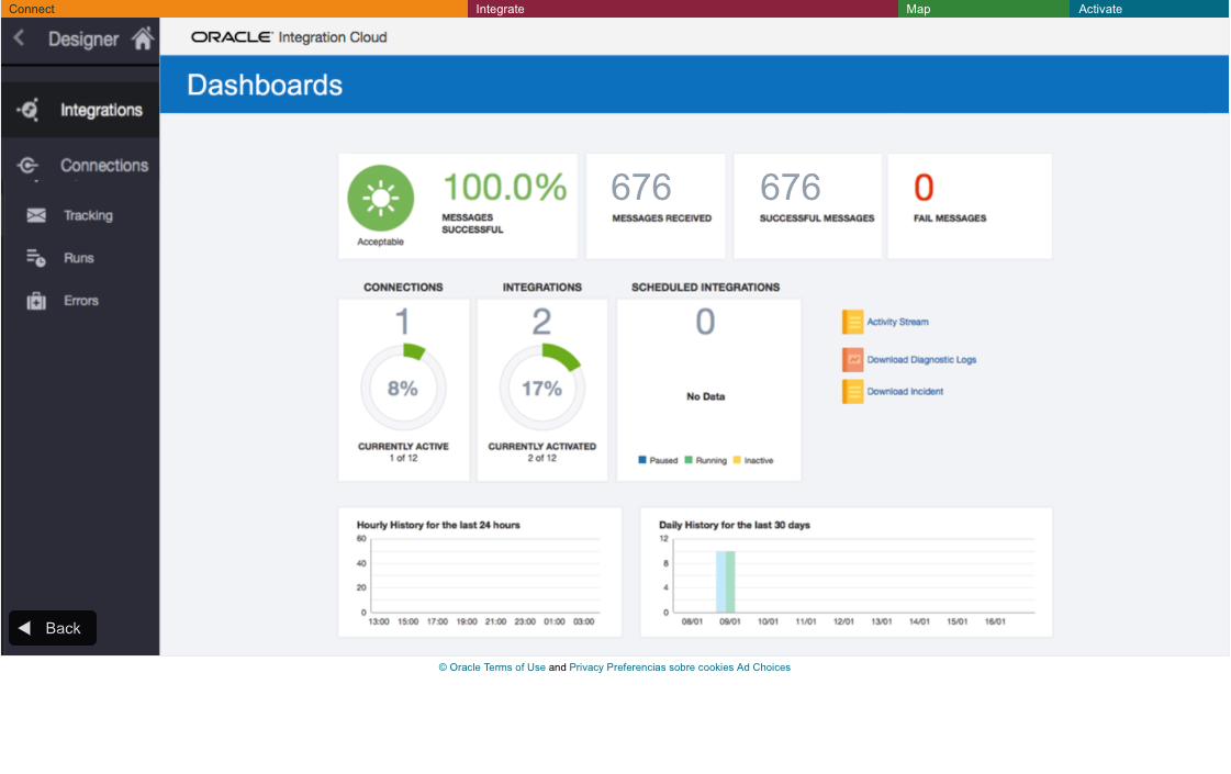 Oracle Integration Cloud and application integration